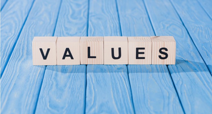 Do your core values turn up on the wall?